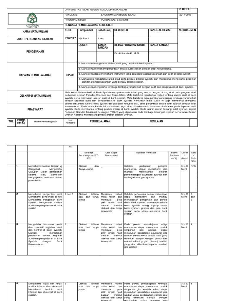 RPS Matkul Audit Perbankan Syariah | PDF