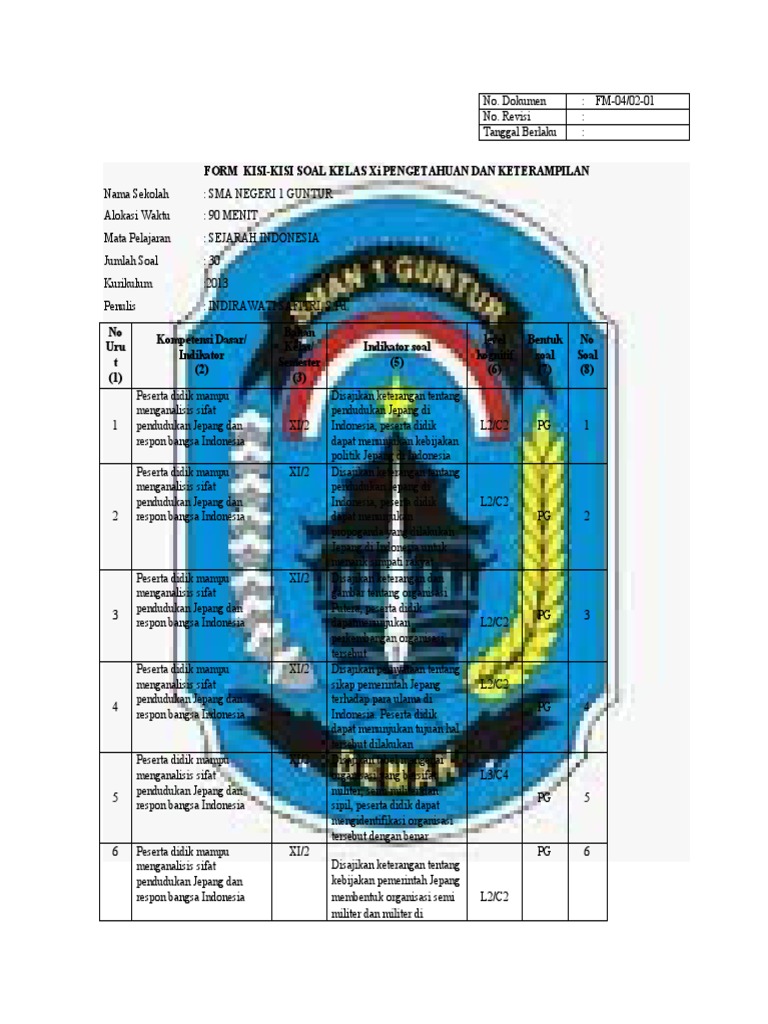 Kisi-Kisi PTS Genap Sej Indo Xi 21-22 | PDF | Kajian Bahasa Asing | Sejarah