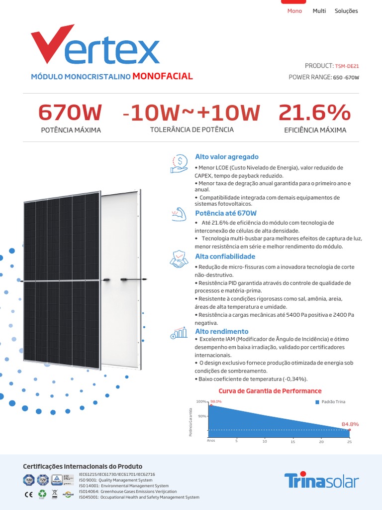 DATASHEET - Módulo Mono 650 - 670 | PDF | Ciências Físicas | Física