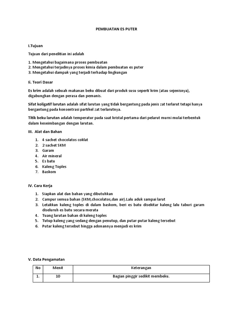 Pembuatan Es Puter | PDF