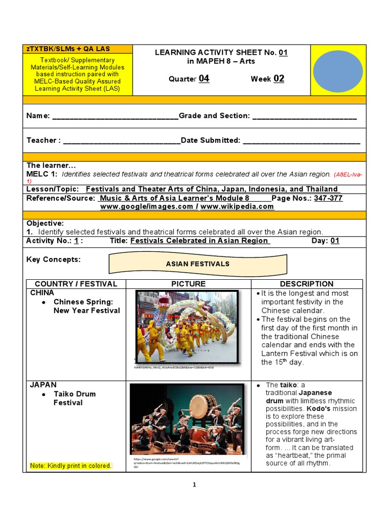 Q4 Las Grade 8 Arts Week 2 | PDF | Composition (Visual Arts) | Theatre