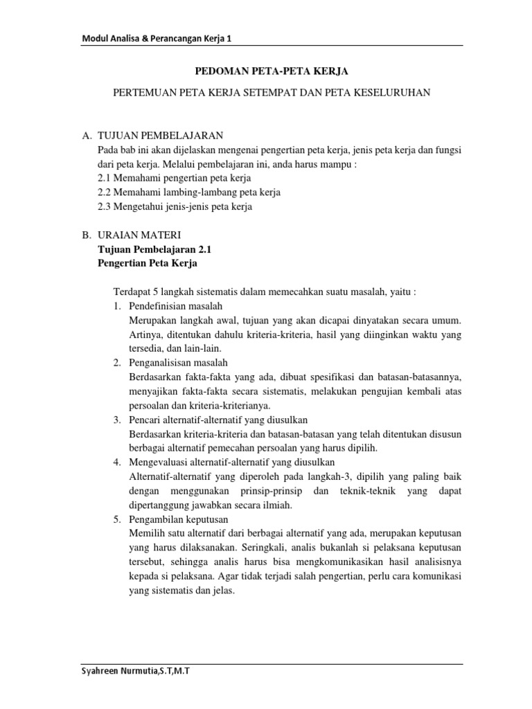 Modul Peta-Peta Kerja Secara Menyeluruh Syahreen | PDF