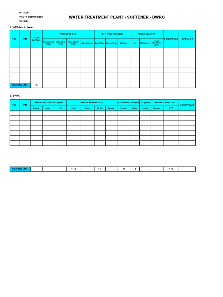 Water Treatment Plant Operations Report | PDF