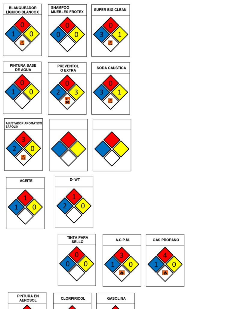 Rombo de seguridad.pdf | PDF