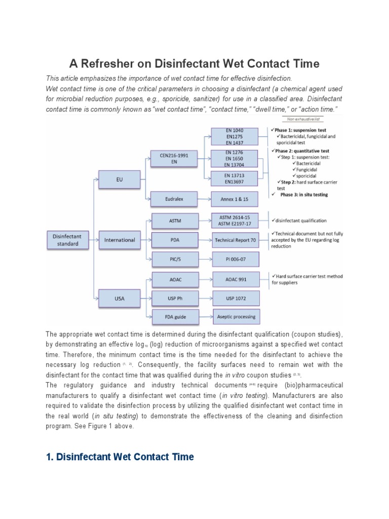 A Refresher On Disinfectant Wet Contact Time | PDF | Disinfectant ...