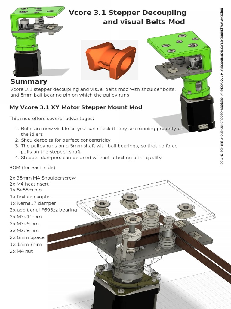 Stepper Decoupling and Visual Belt Mod | PDF