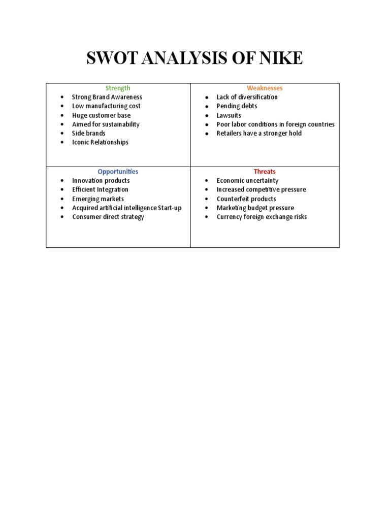 Swot Analysis of Nike | PDF