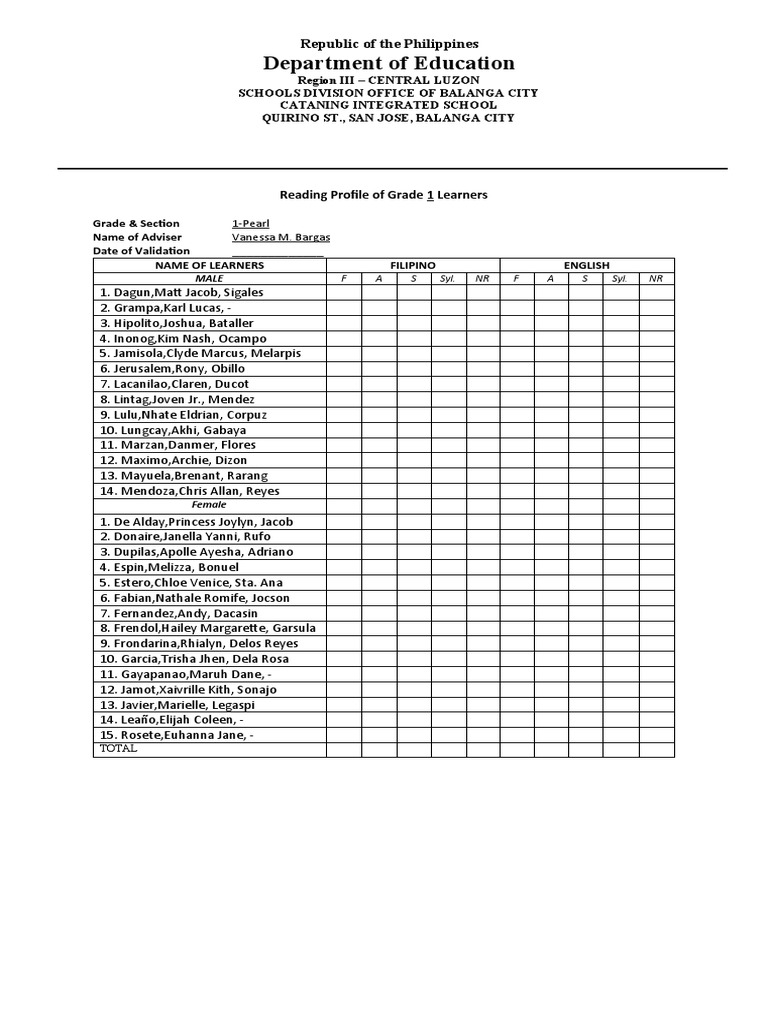 1-Pearl Reading-Profile-Ms-Word-Format | PDF
