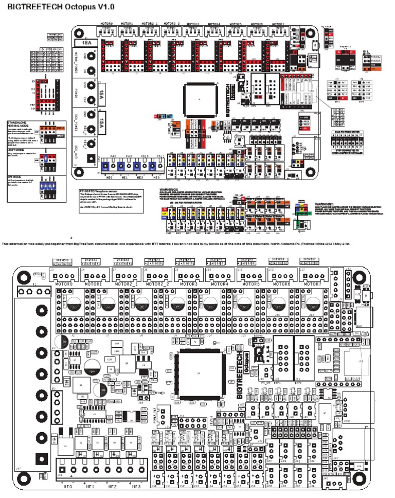 BIGTREETECH Octopus V1.0 - PIN | PDF | Computing | Electronics