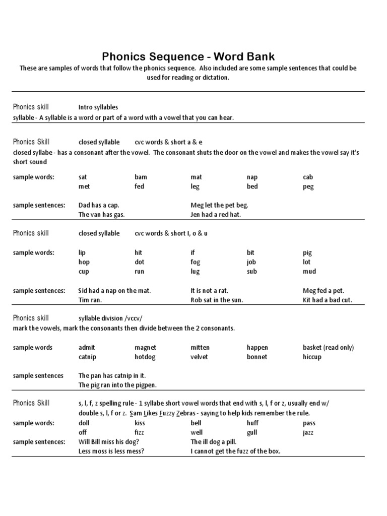 Orton Phonics Sequence With Resources - PARENT | PDF | Consonant | Syllable