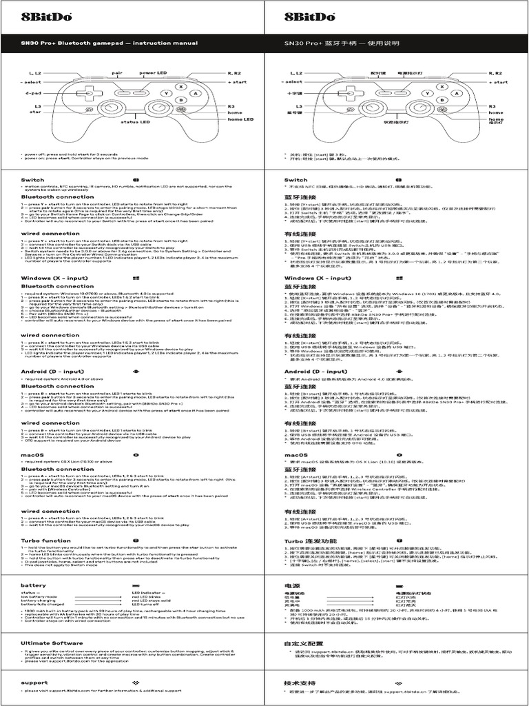 SN30 Pro+ Manual PDF | PDF