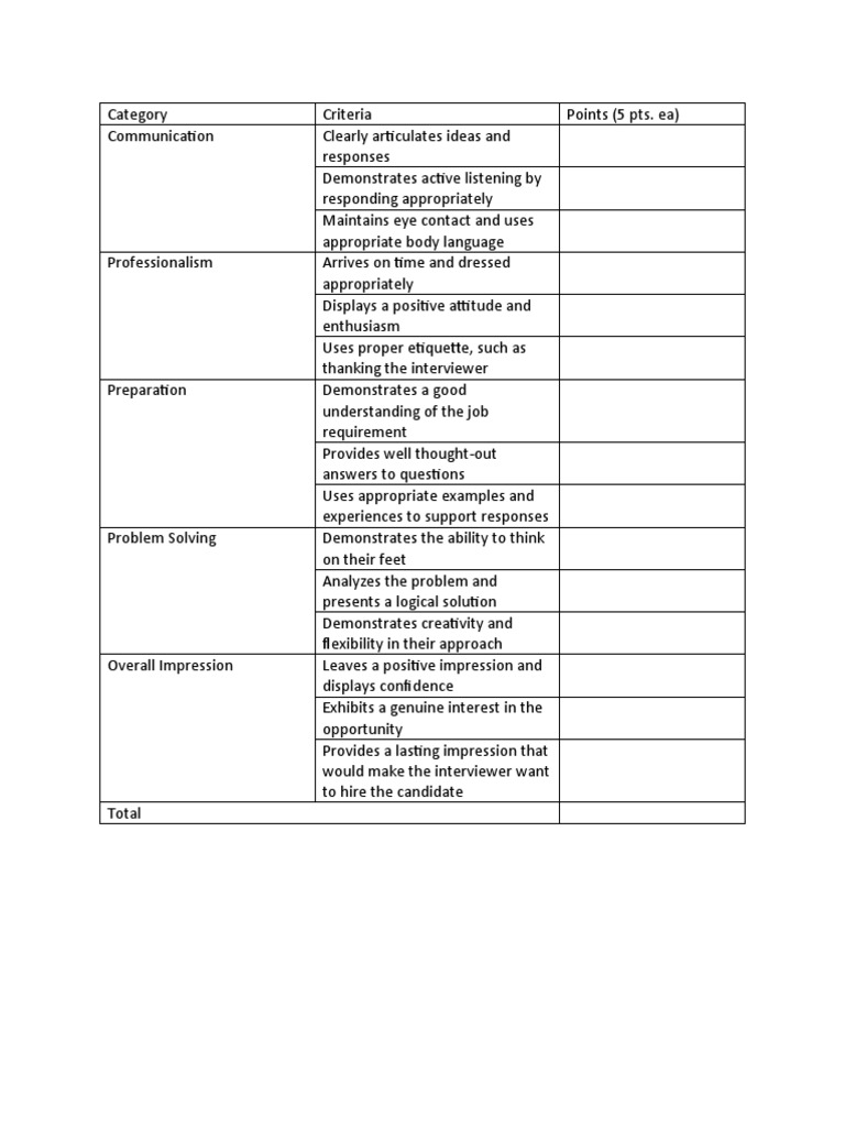 Mock Interview Rubrics | PDF