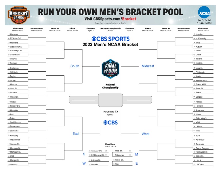 Cbs Sports 2023 Bracket | PDF | Basketball Teams | Ncaa Division I