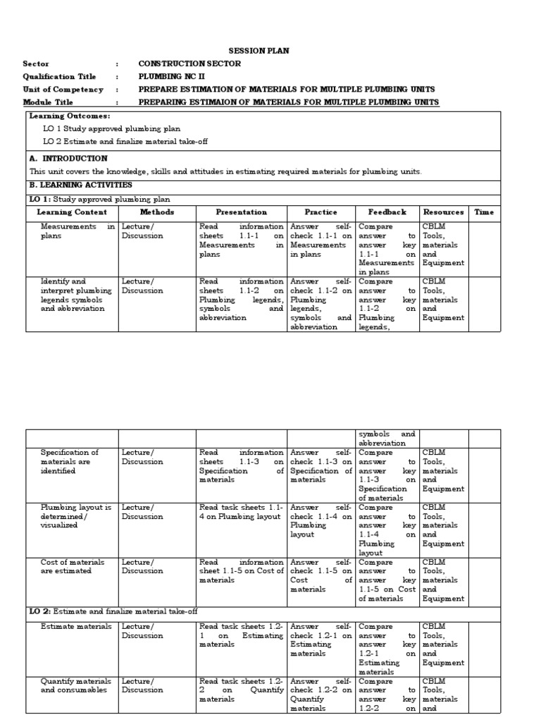Plumbing NC II Session Plan | PDF | Plumbing | Lecture