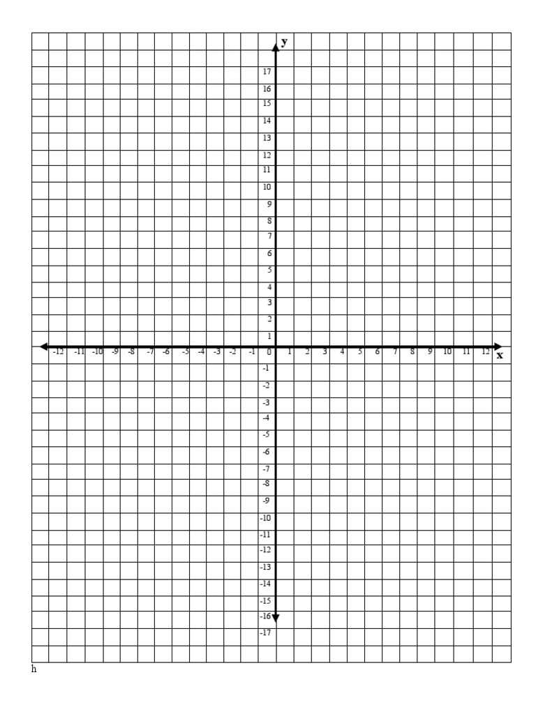 Coordinate Grid Paper | PDF | Chess