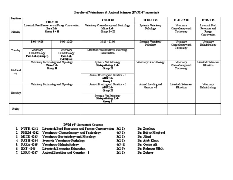 Course Schedule for DVM 4th Semester Students at the Faculty of Veterinary & Animal Sciences ...