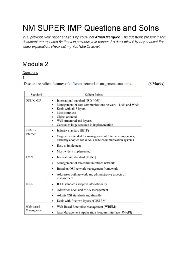 NM M2 Super Imp PDF | PDF | Career & Growth