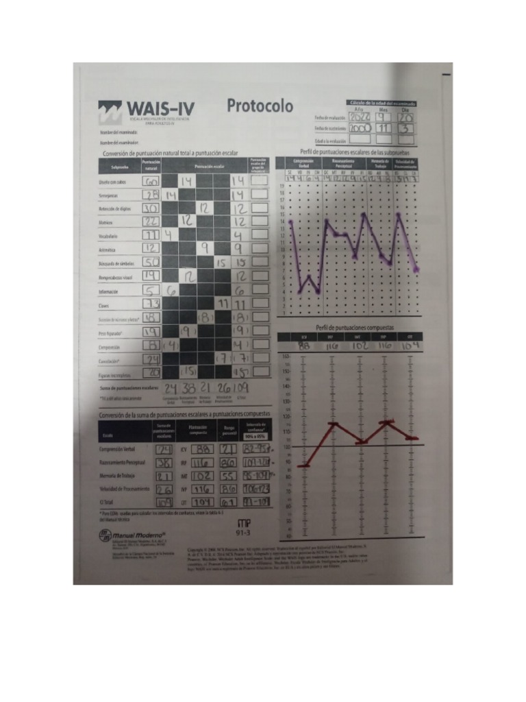 Prueba WAIS, Beta y Shipley | PDF | Escala de inteligencia para adultos de Wechsler