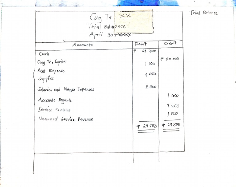 Chapter 4 Kani Pud | PDF