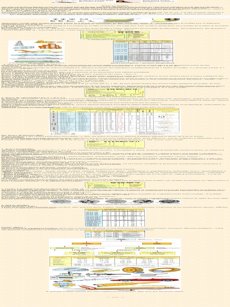 Guide des Aciers et Fontes | PDF | Acier | Fonte (métallurgie)