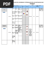 Matriz ILUO | PDF | Lean Manufacturing | Economias