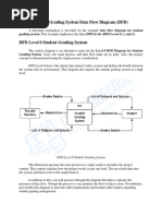 Inventory Management System Dla Flow Diagram PDF | PDF | Information ...