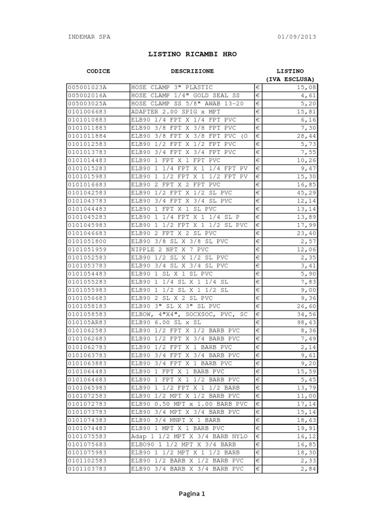 LISTINO RICAMBI HRO Settembre 2013 | PDF