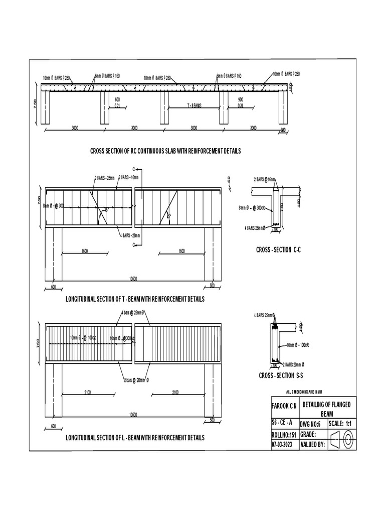 Conti Beam (1) - Model | PDF