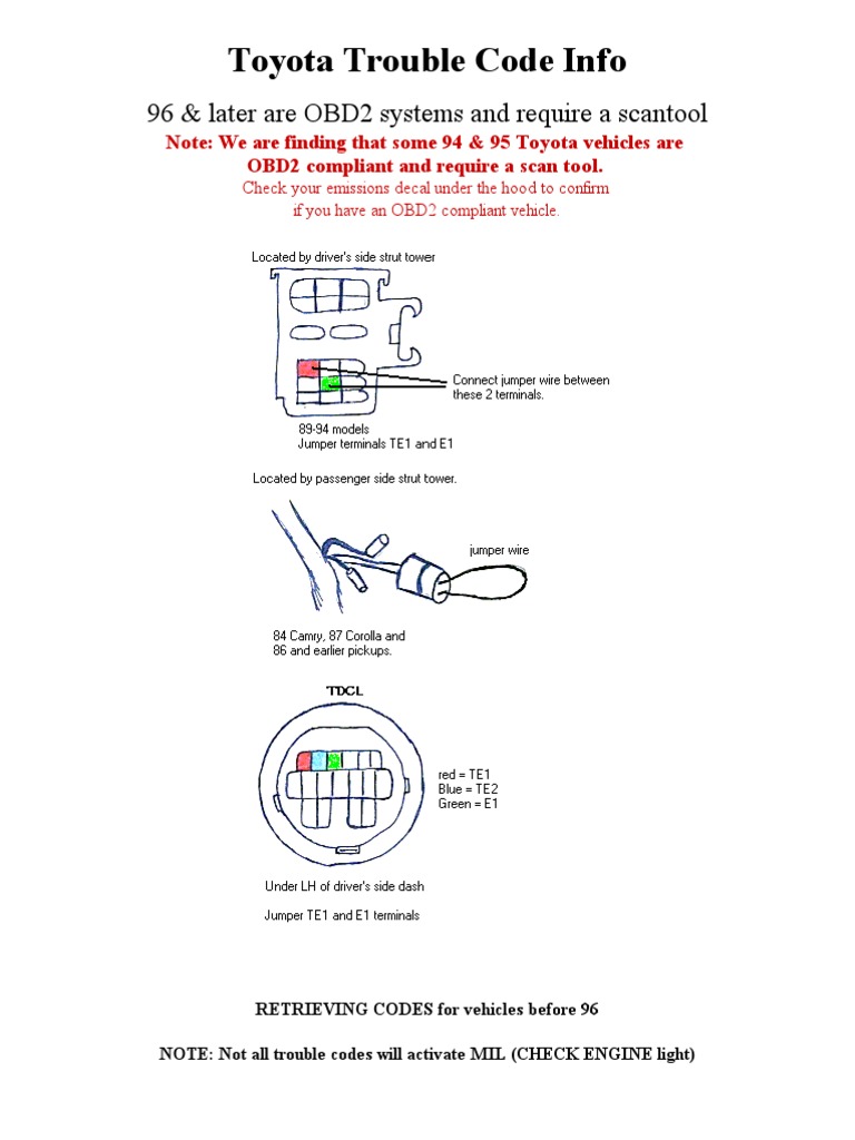 Toyota Trouble Code Info: 96 & Later Are OBD2 Systems and Require A ...