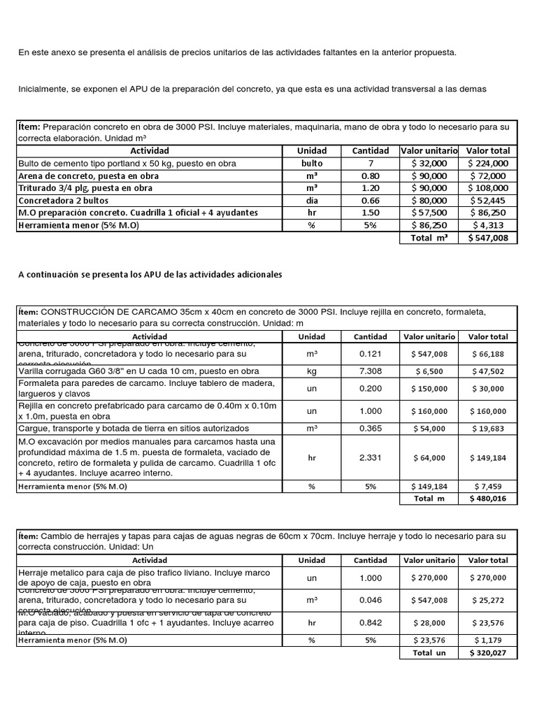 Analisis de Precios Unitarios | PDF | Hormigón | Ingeniería estructural