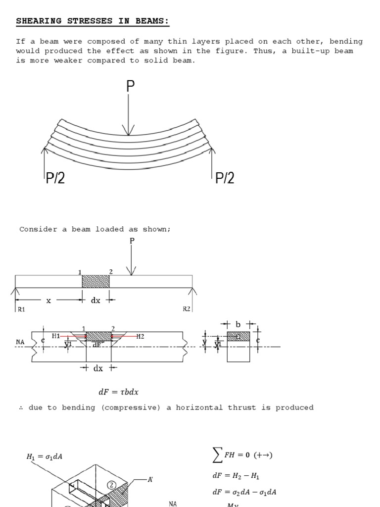 Es 13 Module 13 Shearing Stresses in Beams | Download Free PDF | Bending | Beam (Structure)
