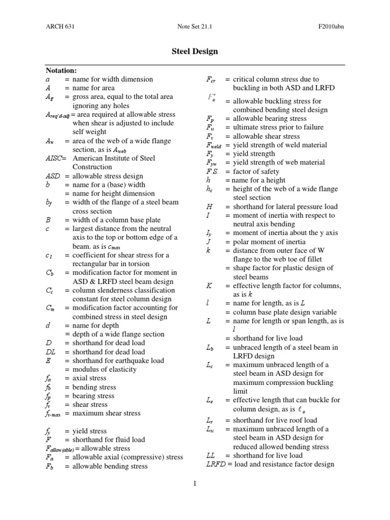 Notation:: Steel Design