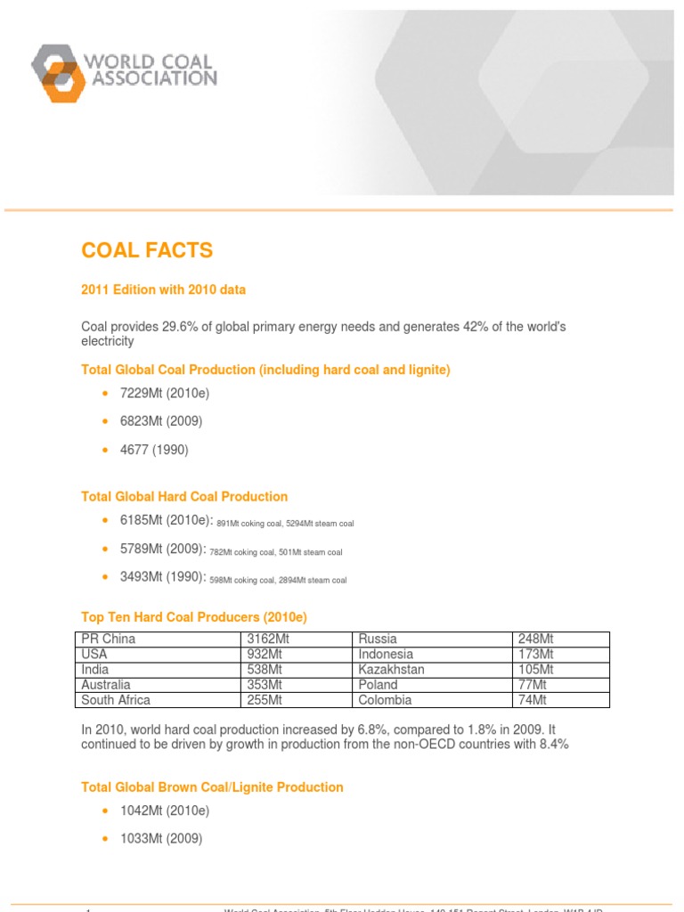 Coal Facts 2011 (17 08 2011) | PDF | Lignite | Coal