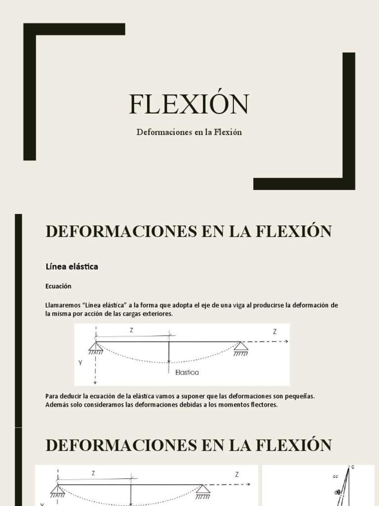 Flexión (3) - Deformaciones-en-la-Flexión | PDF | Doblar | Viga (Estructura)