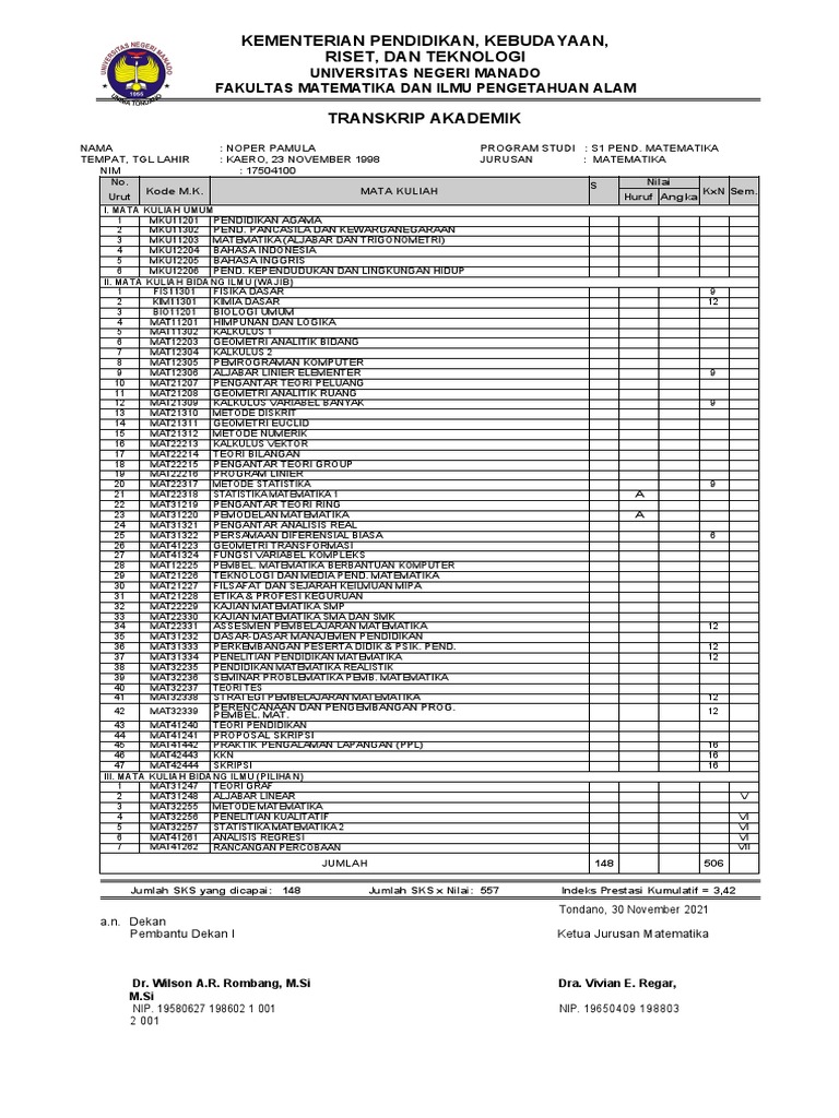 Transkrip Akademik S1 Pendidikan Matematika | PDF