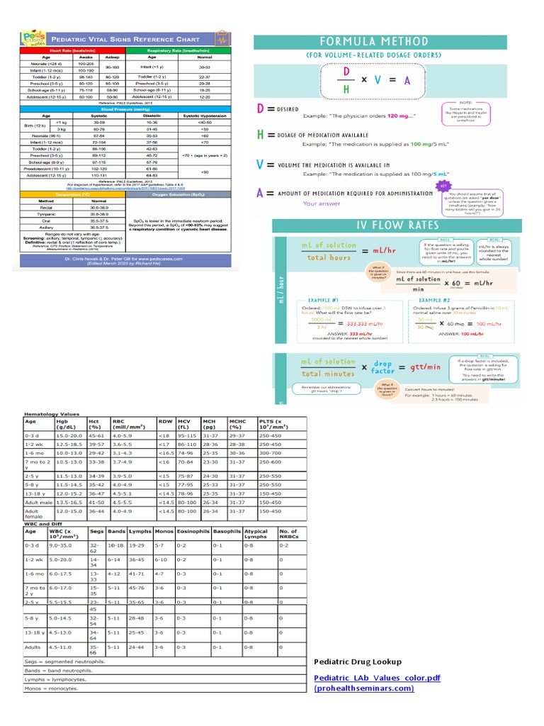 Important Pediatric-Normal-Values | PDF