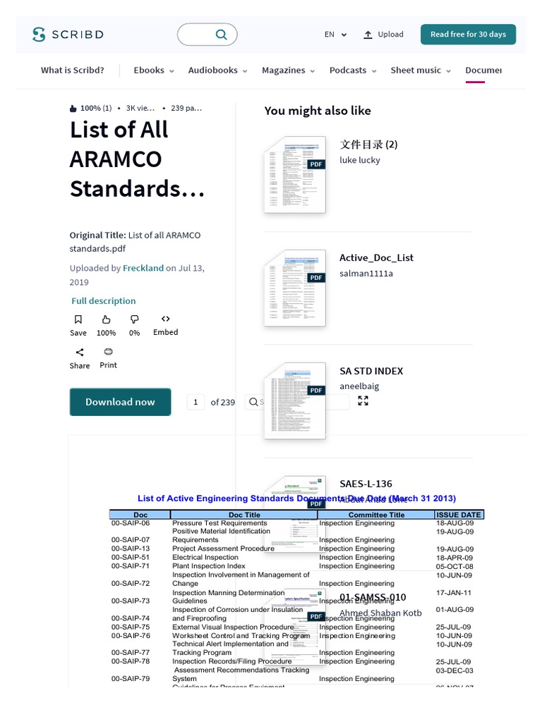 List of All ARAMCO Standards PDF - PDF | PDF | Pipe (Fluid Conveyance ...