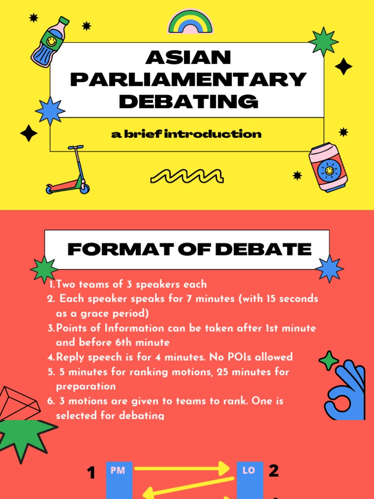 Introduction To APD | PDF