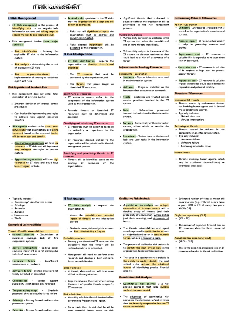 ISOM Lesson 3 It Risk Management | PDF | Risk | Risk Management