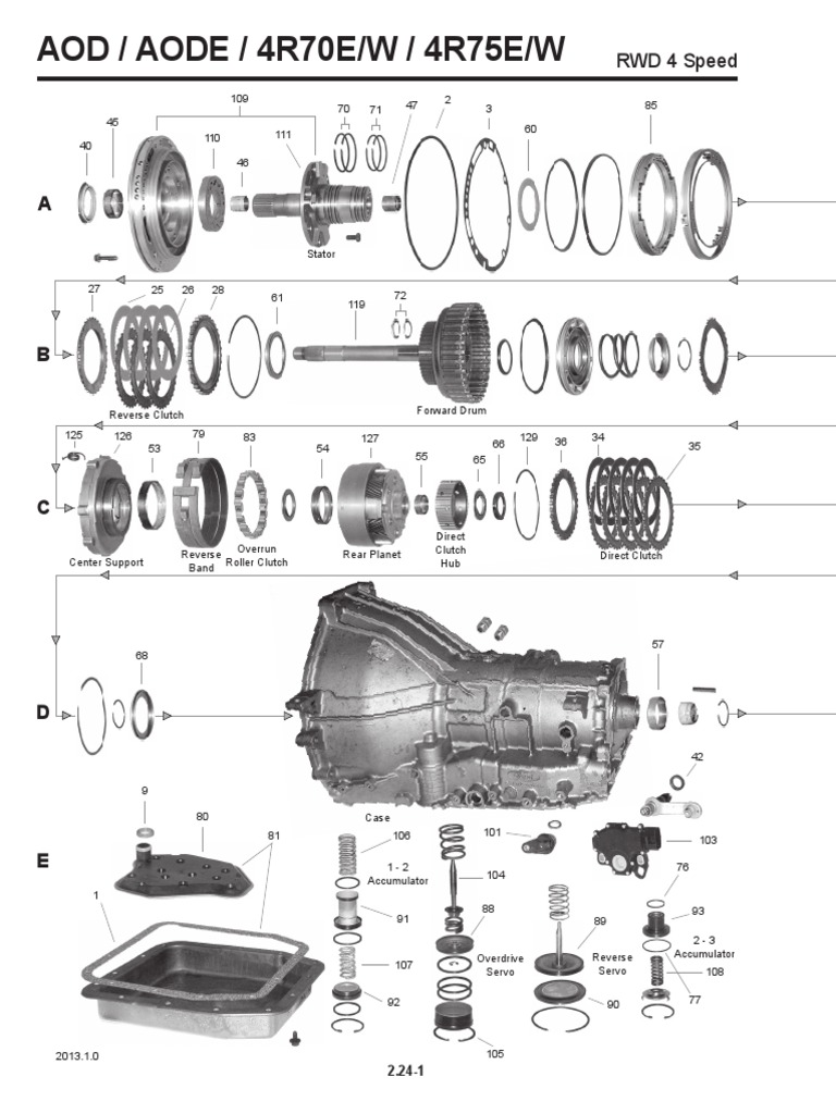 4R70W | PDF | Lincoln Motor Company | Manufactured Goods