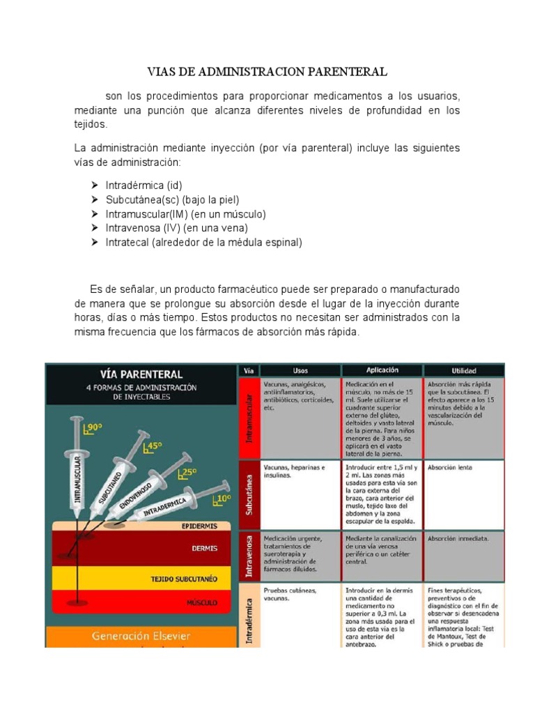 Vias De Administracion Parenteral Pdf Inyección Medicina