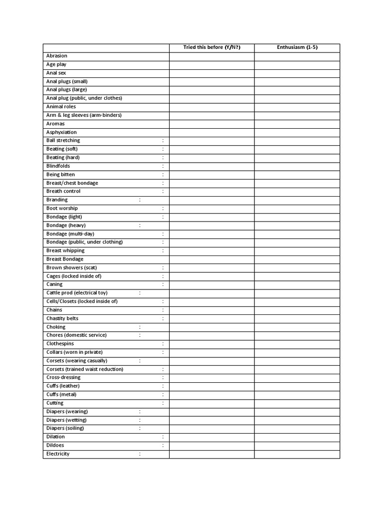 BDSM List Fixed | PDF | Human Sexuality | Sexuality