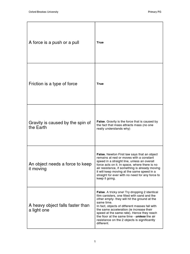 Understanding Forces in Physics | PDF | Force | Mass