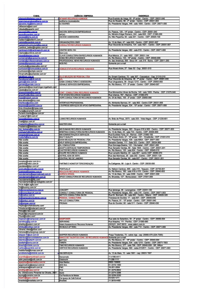 Lista de Empresas e Emails | Download grátis PDF | Business