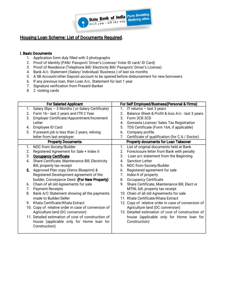 SBI Housing Loan Document Checklist | PDF