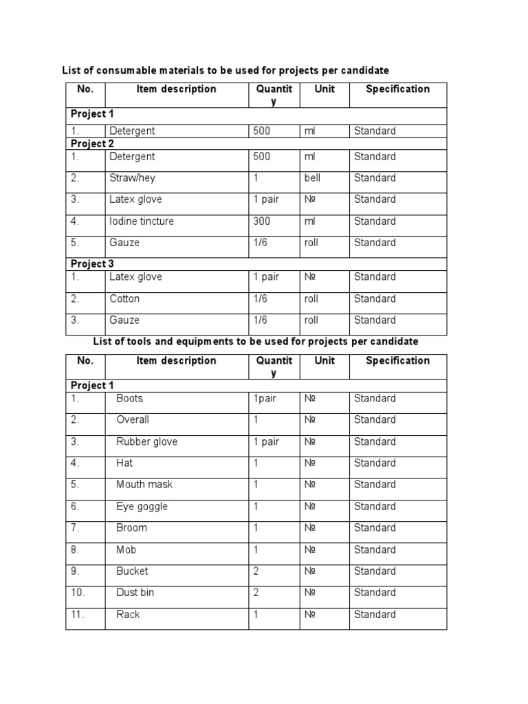Animal Health Tools and Consumables List | PDF | Chemistry