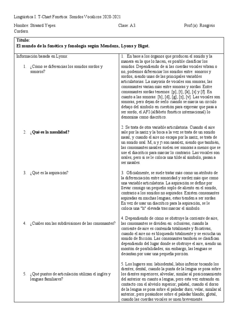 Fonética y Fonología: Sonidos y Clasificación | PDF | Fonética | Vocal