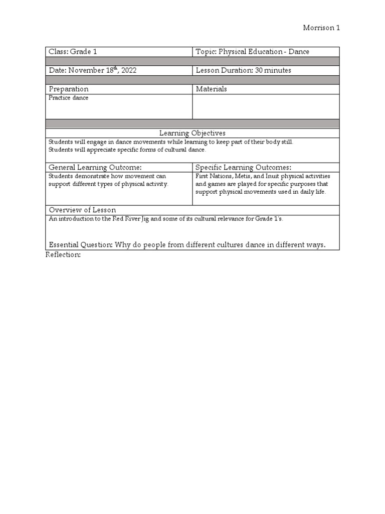 Red River Jig 2022 | PDF | Dances | Learning