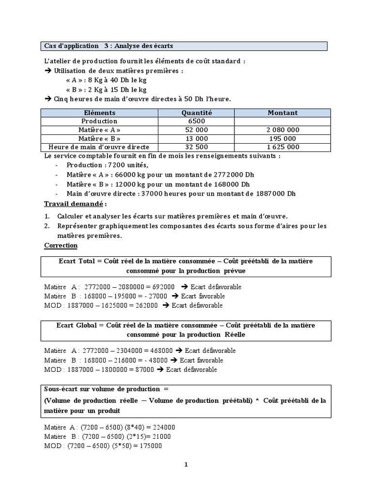 Analyse des écarts de production | PDF | Économie