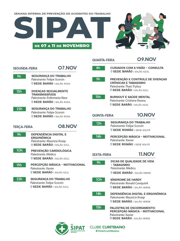 Sipat PDF | PDF | Medicina Clínica | Especialidades médicas